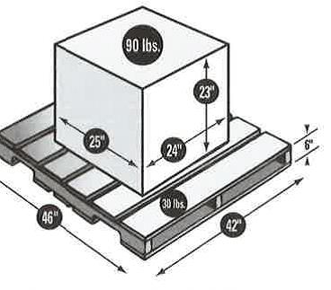 Density Calculator – Dohrn Transfer Company